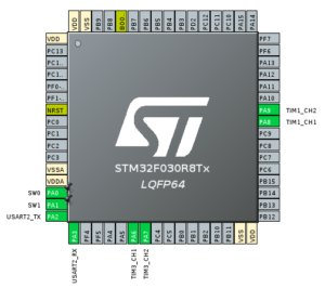 Reading encoder values of GA12-N20 motor and PI velocity control ...