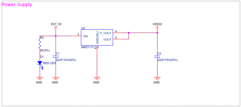 Understand the ESP32-DevKitC V4 board schematic | Remma's Laboratory