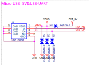 Understand the ESP32-DevKitC V4 board schematic | Remma's Laboratory