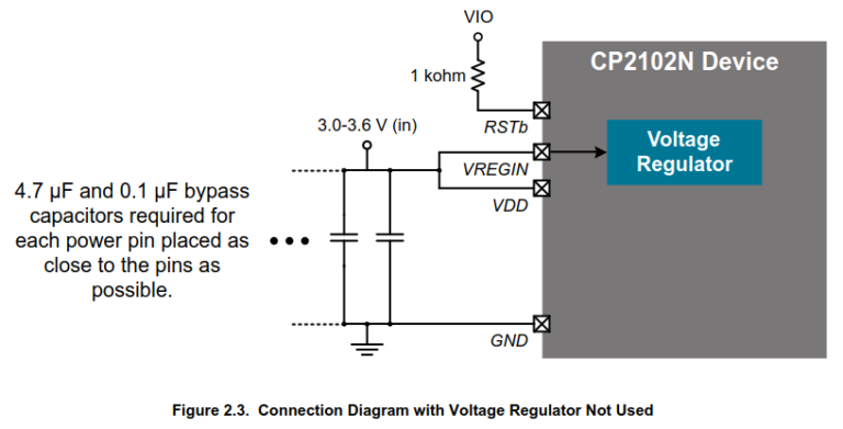 Understand the ESP32-DevKitC V4 board schematic | Remma's Laboratory