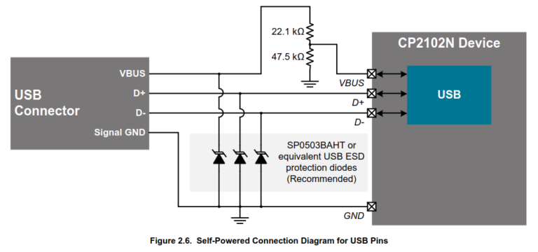 Understand the ESP32-DevKitC V4 board schematic | Remma's Laboratory