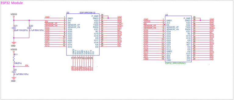 Understand the ESP32-DevKitC V4 board schematic | Remma's Laboratory