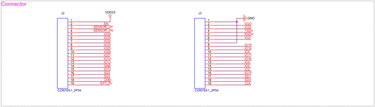 Understand the ESP32-DevKitC V4 board schematic | Remma's Laboratory