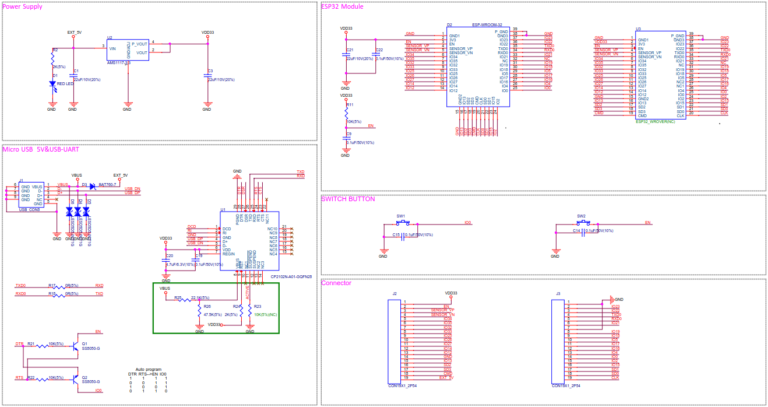 Understand the ESP32-DevKitC V4 board schematic | Remma's Laboratory